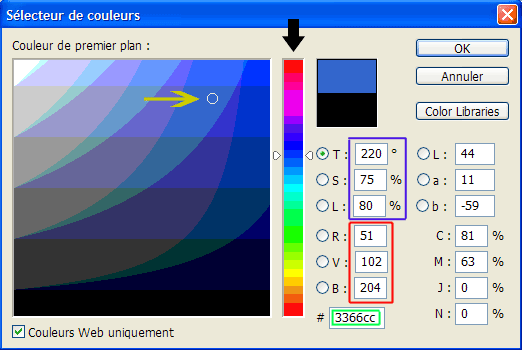 Formatage du texte avec la propriété CSS : font-color